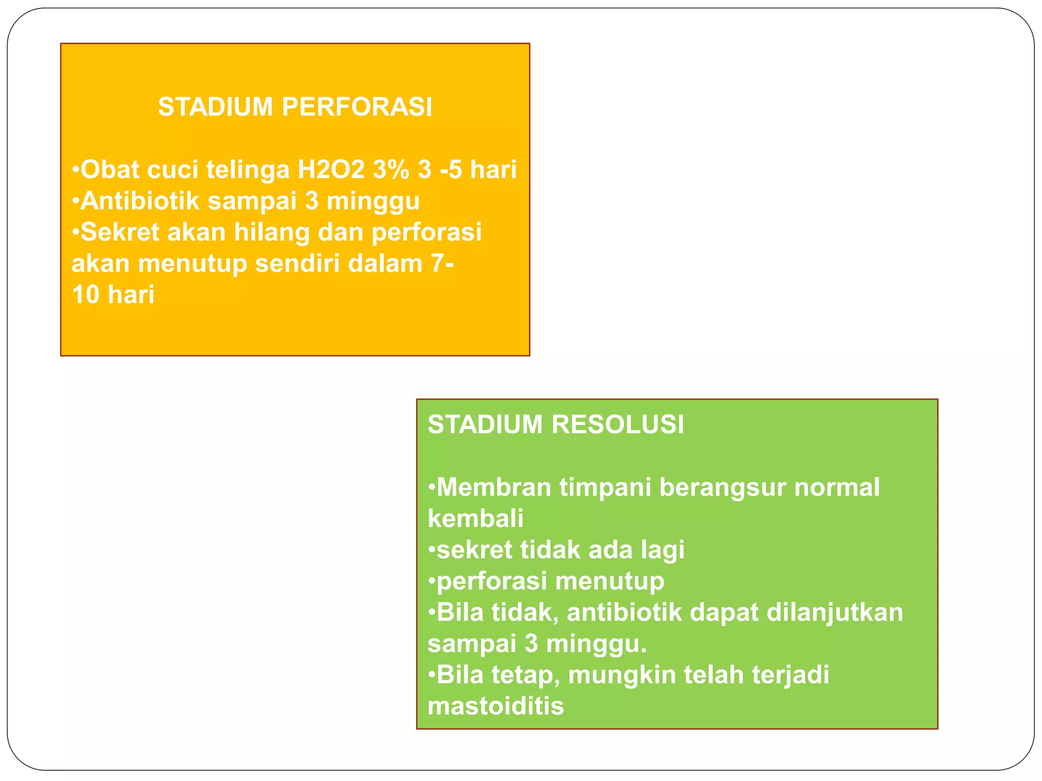 Otitis media akut | PPTX