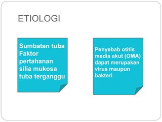Otitis media akut | PPTX