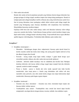 Otitis media akuta | DOCX