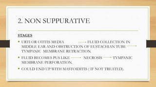 Otitis media ppt | PPTX