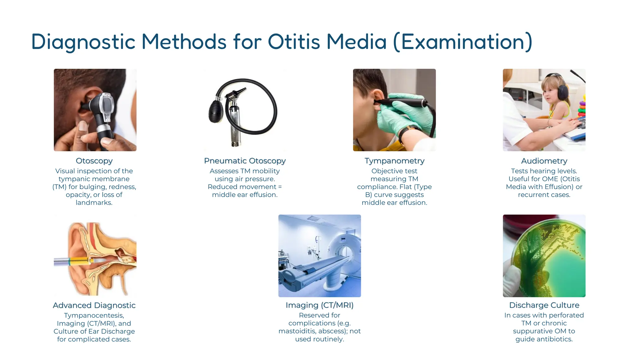 Otitis Media, The Common Cold, Tonsillitis & Peritonsillar Abscess | PDF