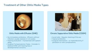 Otitis Media, The Common Cold, Tonsillitis & Peritonsillar Abscess | PDF
