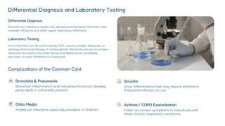 Otitis Media, The Common Cold, Tonsillitis & Peritonsillar Abscess | PDF