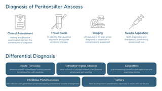 Otitis Media, The Common Cold, Tonsillitis & Peritonsillar Abscess | PDF