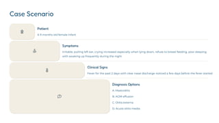 Otitis Media, The Common Cold, Tonsillitis & Peritonsillar Abscess | PDF