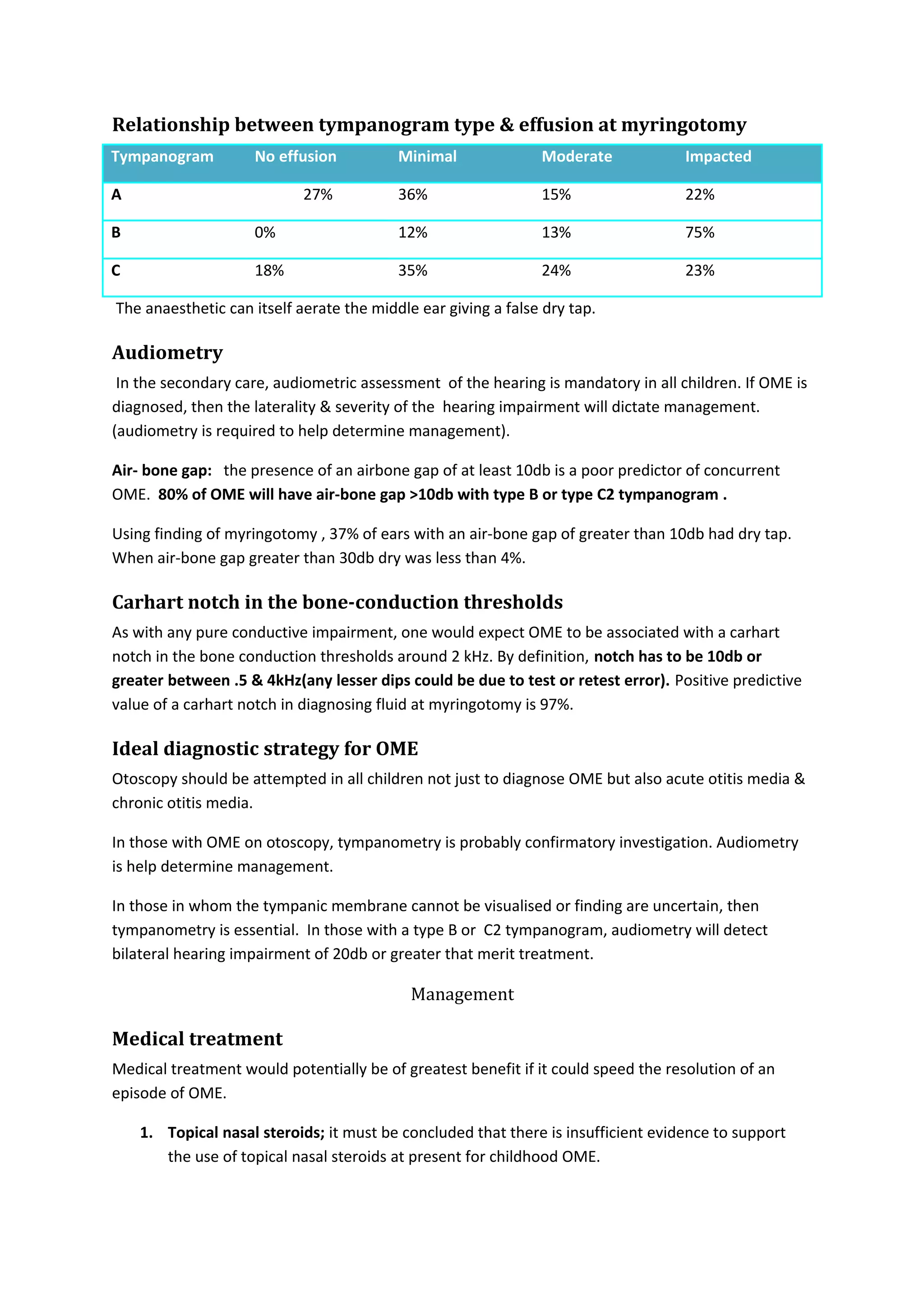 Otitis media with effusion | DOC