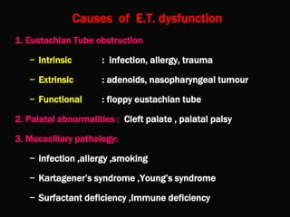 Otitis Media With Effusion (OME) | PPT