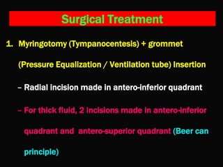 Otitis Media With Effusion | PPT
