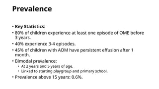 Otitis Media with Effusion (OME).pptx ENT | PPTX