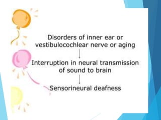 OTITIS PPT nursing Management of patient suffering from ear disorders ...