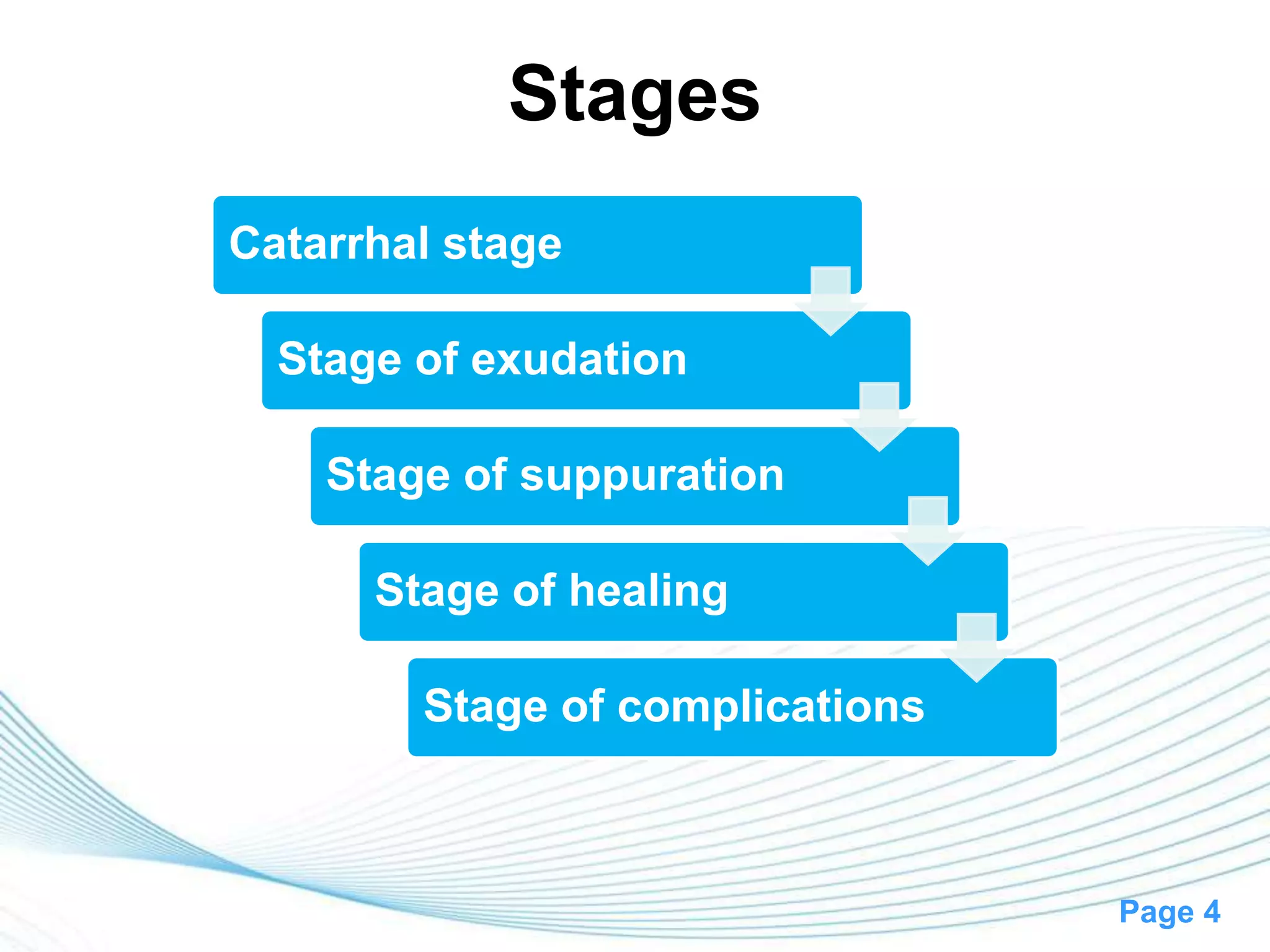 Otittis media | PPTX
