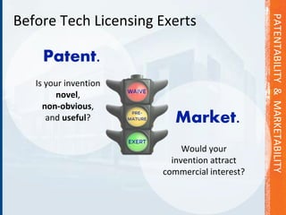 UF Innovate | Tech Licensing | PPTX