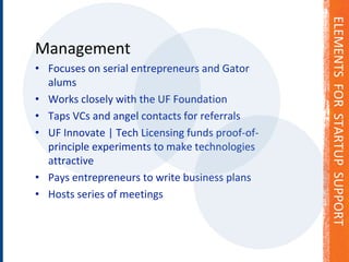 UF Innovate | Tech Licensing | PPTX