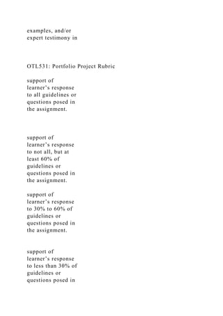 OTL531 Portfolio Project Rubric Criteria Meets Expectati.docx
