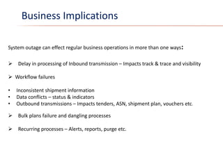 OTM(Oracle Transport Management) | PPTX