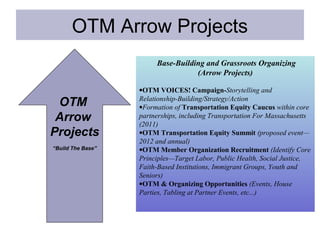Otm presentation sc-draft 2_august_2012 | PPT