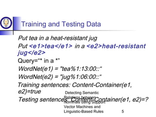 Detecting Semantic Relations between Nominals using Support Vector Machines and Linguistic-Based ...