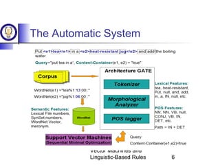 Detecting Semantic Relations between Nominals using Support Vector Machines and Linguistic-Based ...