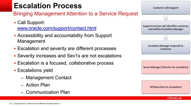 Otm 2013 c13_e-17a-plessis-elisabeth-otm-self-help | PDF | IT and Internet Support | Internet