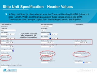 Otm 2013 c13_e-22b-vivio-pam-otm-3d-load-configurator | PDF