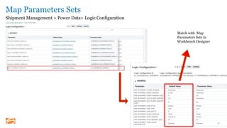 Otm 6.4.2 workbench & shipment visibility | PPTX