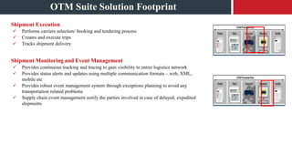 OTM_Capabilities_Draft.pptx