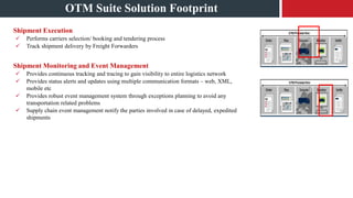 OTM_Capabilities_Draft.pptx