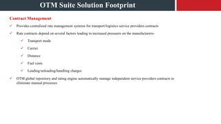 OTM_Capabilities_Draft.pptx