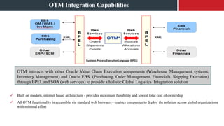 OTM_Capabilities_Draft.pptx