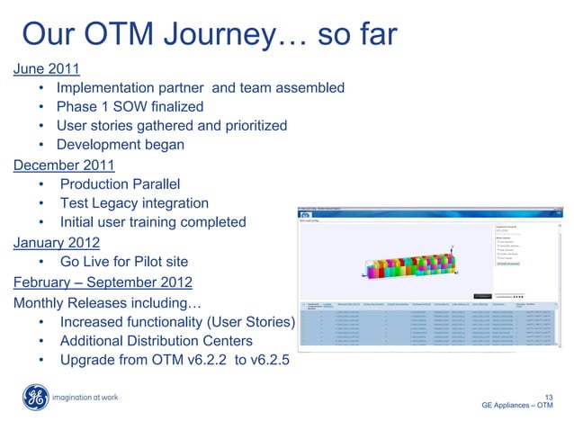 Otm con8766 pdf_8766_0001 | PDF | Logistics and Transportation Industry | Industries