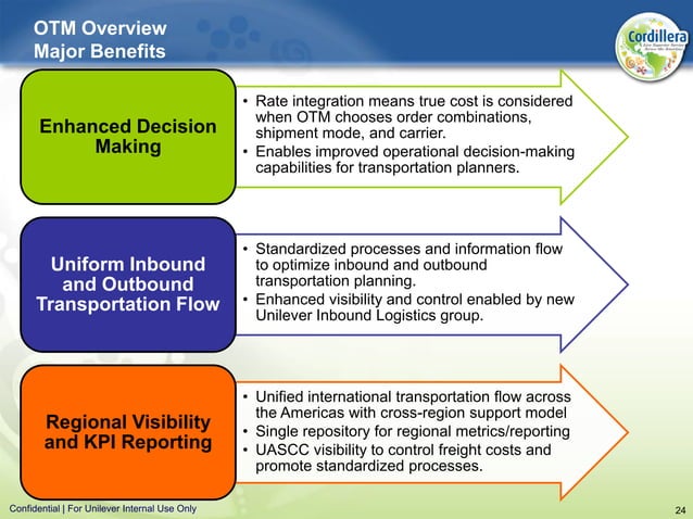 Otm con8766 pdf_8766_0001 | PDF | Logistics and Transportation Industry | Industries