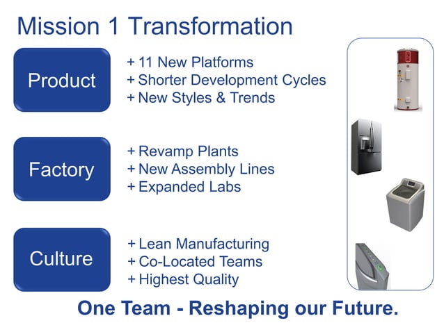 Otm con8766 pdf_8766_0001 | PDF | Logistics and Transportation Industry ...