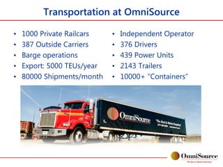 Otm con8923 pdf_8923_0001 | PDF