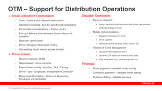 Otm con8923 pdf_8923_0002 | PDF