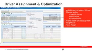 Otm con8923 pdf_8923_0002 | PPT