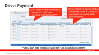 Otm con8923 pdf_8923_0002 | PDF