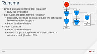 Reducing the Cost of the Linear Growth Effect using Adaptive Rules with Unlinking and Lazy Rule ...