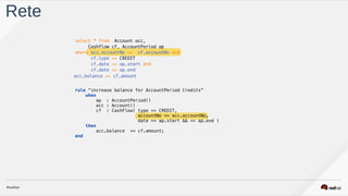 Reducing the Cost of the Linear Growth Effect using Adaptive Rules with Unlinking and Lazy Rule ...