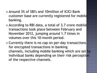 Mobile Banking Case Analysis : Service Design for m-banking | PPT