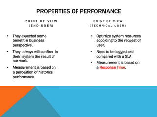 Crating a Robust Performance Strategy | PPT