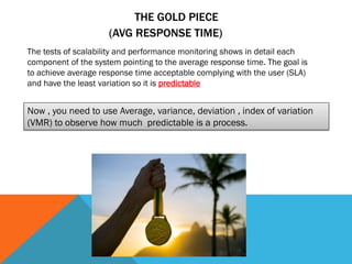 Crating a Robust Performance Strategy | PPT