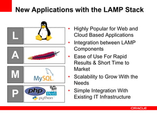 MySQL State of the Dolphin - Rich Mason | PDF