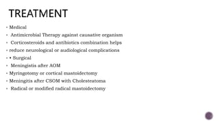 OTOGENIC MENINGITIS Otogenic Meningitis. | PPTX