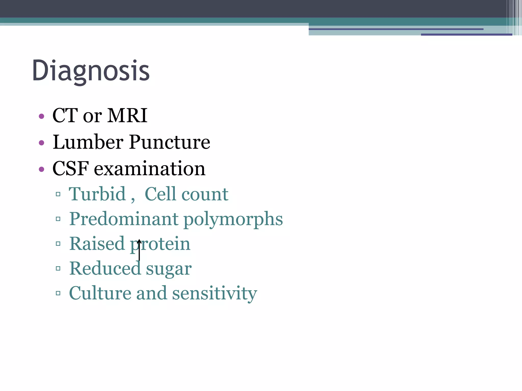 Otogenic Meningitis -Sanjay Ekka (110).ppt
