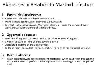 OTOLOGY POINTS & Post-auricular abscesses.pptx