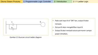 Otomasi industri pertemuan 2 programmable logic controller | PDF