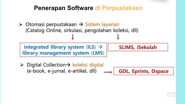 Otomasi Perpustakaan - Hadira Latiar.pptx