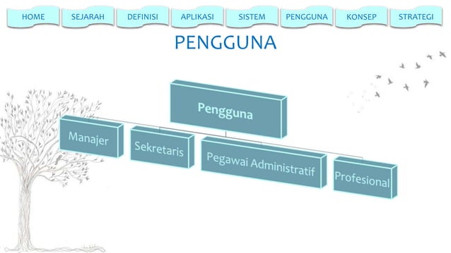 POWERPOINT OTOMATISASI KANTOR | PPTX