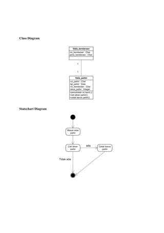 Otomatisasi sistem perparkiran | PDF