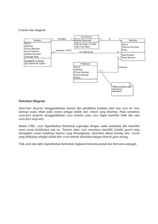 Otomatisasi sistem perparkiran | PDF